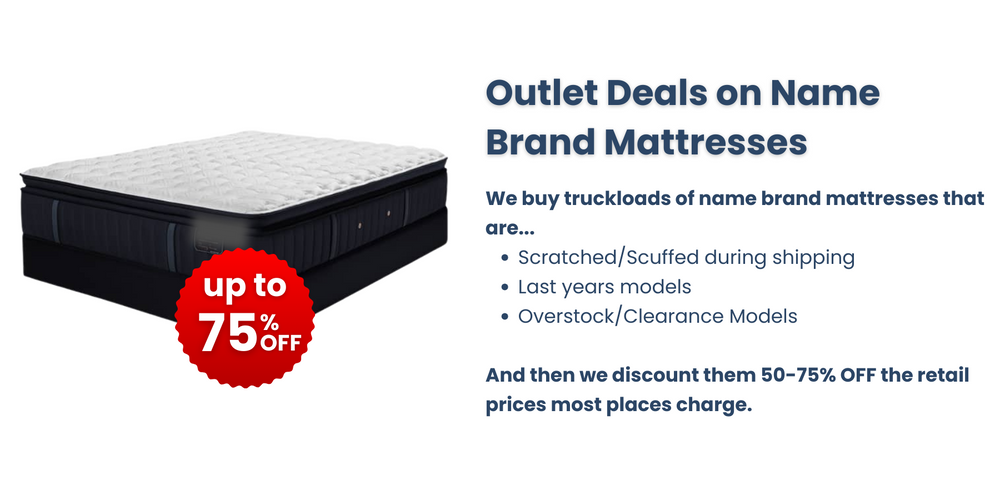 Mattress Outlet